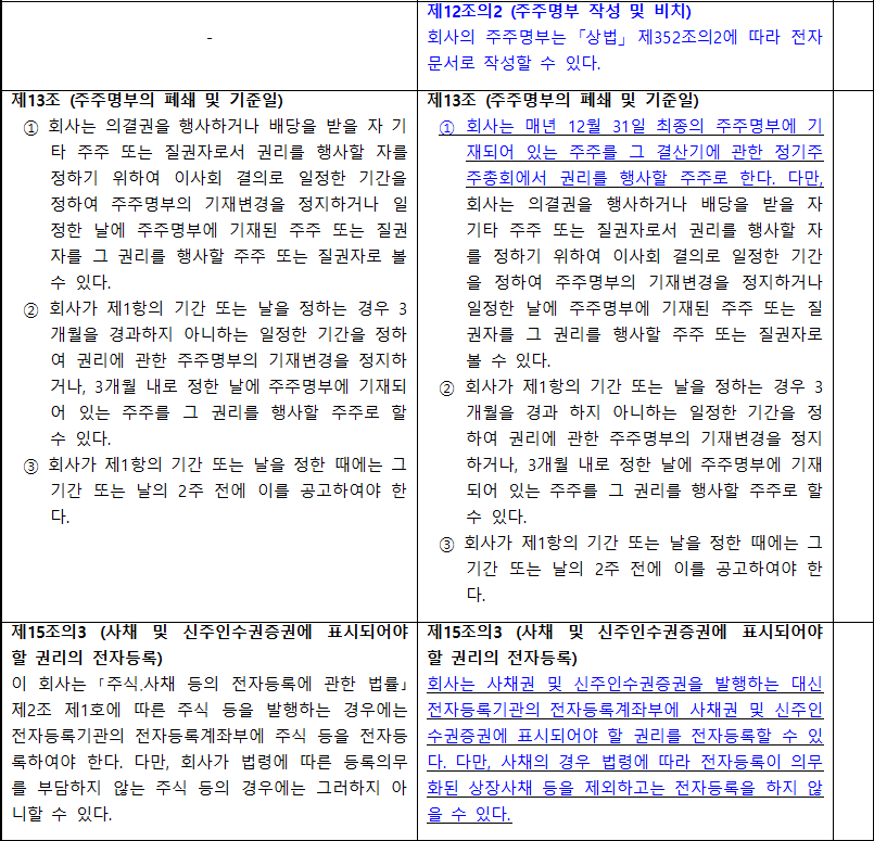 이뮤니스바이오