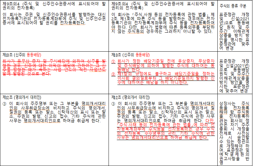 이뮤니스바이오