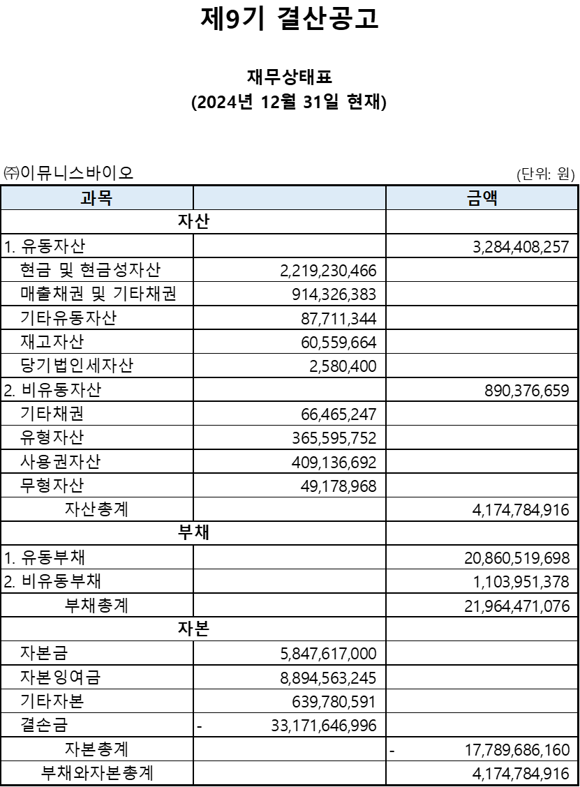 이뮤니스바이오